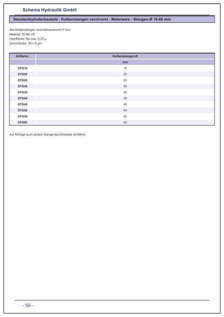 Kolbenstangen verchromt - Schema Hydraulik GmbH