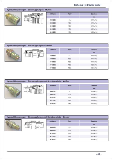 Hydraulikkupplungen - Schema Hydraulik GmbH