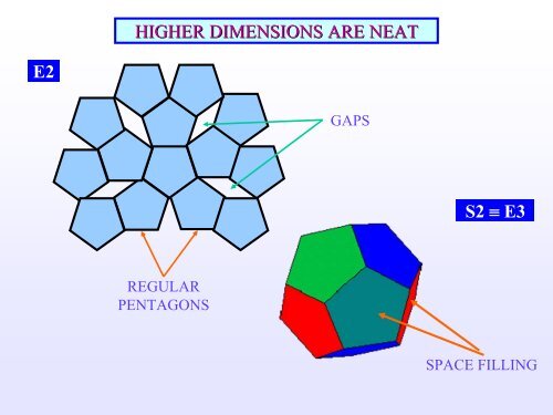 STRUCTURE OF QUASICRYSTAL
