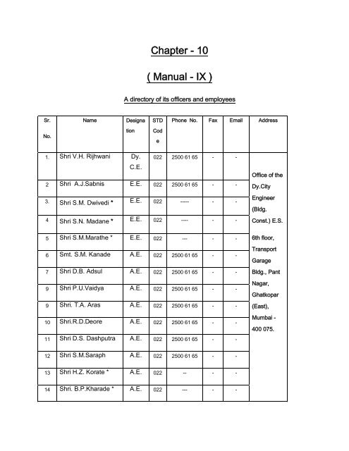 Directory to Officers and Employees