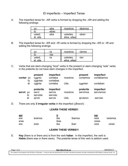 El imperfecto – Imperfect Tense