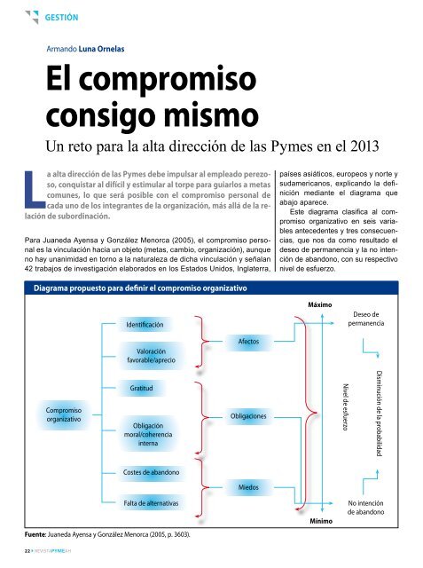 El compromiso consigo mismo (Un reto para la alta dirección de las ...