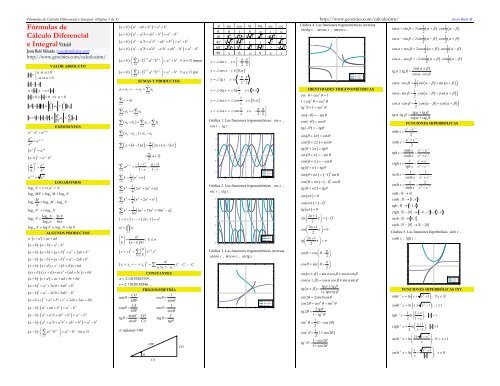 Formulas De Calculo Diferencial