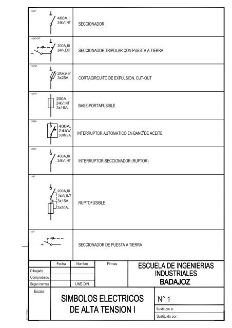 Símbolos eléctricos Alta Tensión