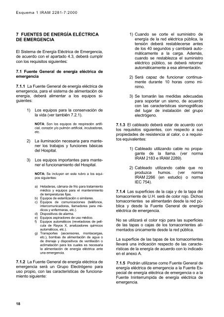 Esquema 1 IRAM