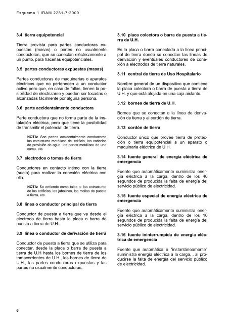 Esquema 1 IRAM