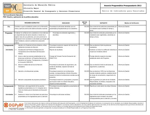 Matriz de Indicadores para Resultados - SIPPAC : Sistema de ...