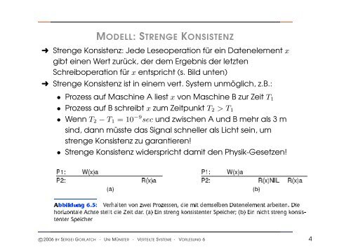 MODELL: STRENGE K
