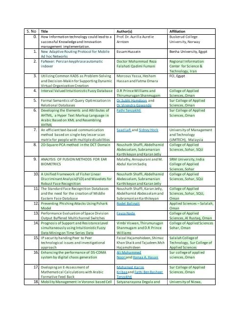 ReceivedList