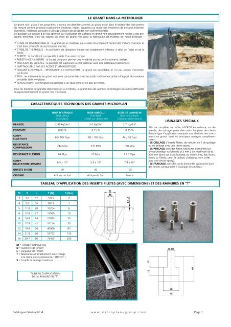 Catalogue - Microplan Group
