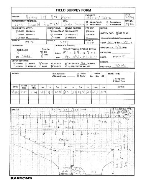 Noise Study Report with Addendum & Appendix - Caltrans