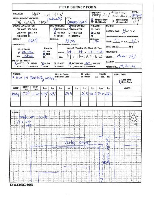 Noise Study Report with Addendum & Appendix - Caltrans