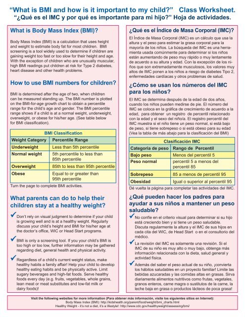 “What is BMI and how is it important to my child?” Class Worksheet.