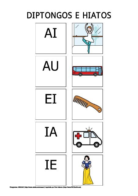 diptongos e hiatos diptongos e hiatos diptongos e hiatos ... - Catedu