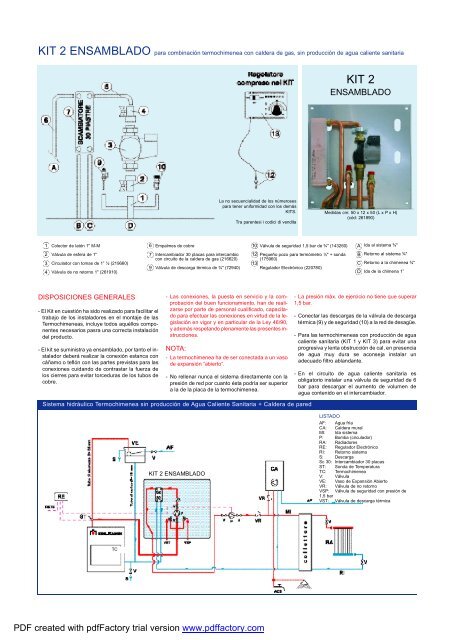 datos en PDF. - Itrisa