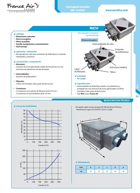 y ventajas • dimensione