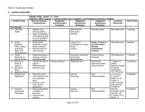 Form 3: Curriculum Guide Page 1 of 11 - PSHS-CVC
