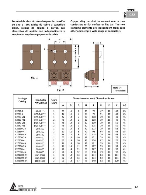 Terminal de aleación de