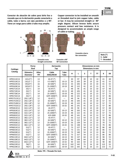 Conector de aleación de