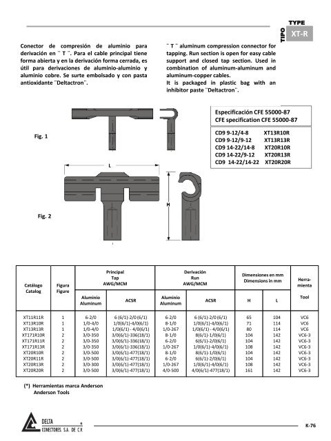 Derivador de compresión