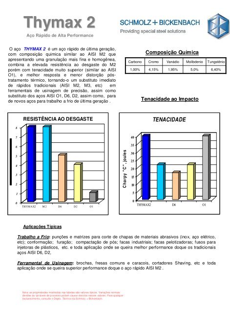 Thymax 2 - Schmolz + Bickenbach AG