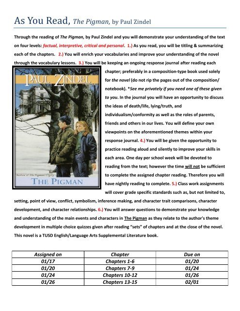 The Pigman Book Characters