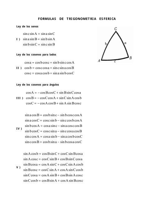 Esfera De Trigonometría Esférica Geometría Esférica, 47% OFF