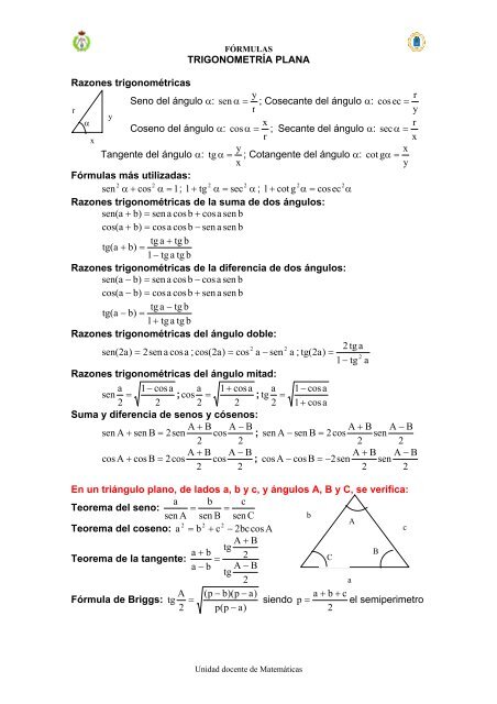 Trigonometria Formulas Formulas Matematicas Aprende Trigonometria De