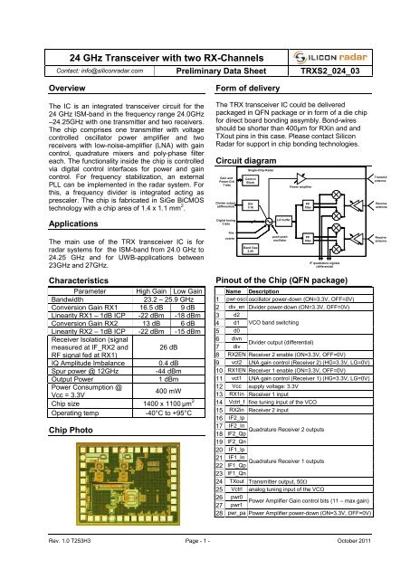 24 GHz Transceiver with two RX-Channels - Silicon radar