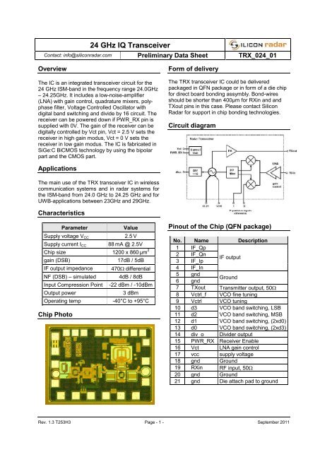 24 GHz IQ Transceiver - Silicon Radar