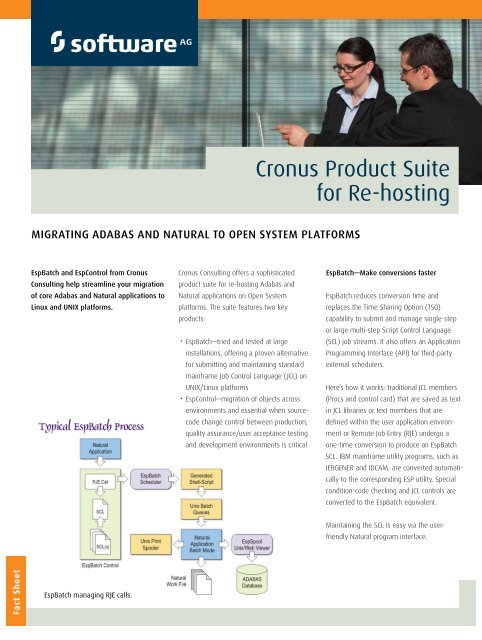 Cronus Product Suite for Re-hosting - Software AG
