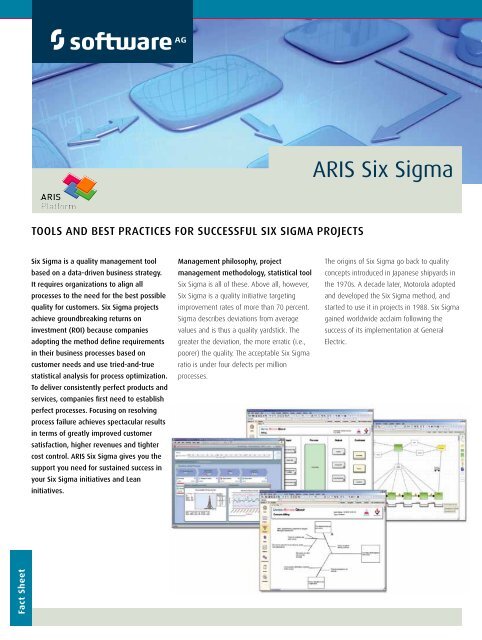 ARIS Six Sigma - Software AG