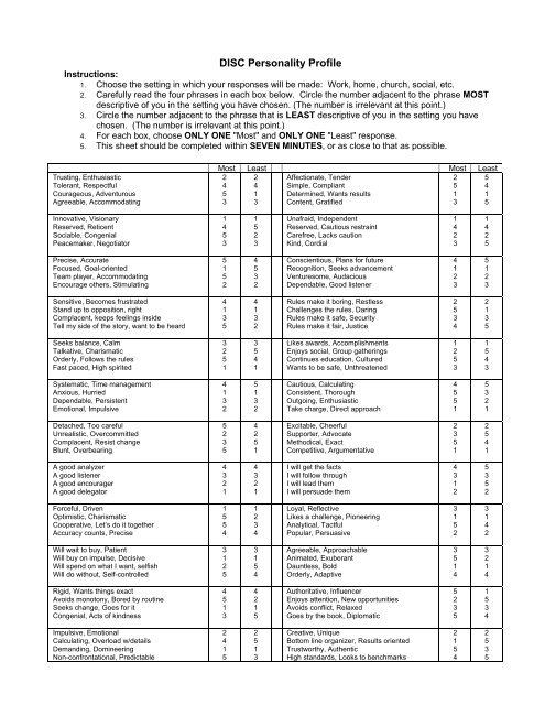 DISC Personality Profile (Discover Your Ministry Booklet)