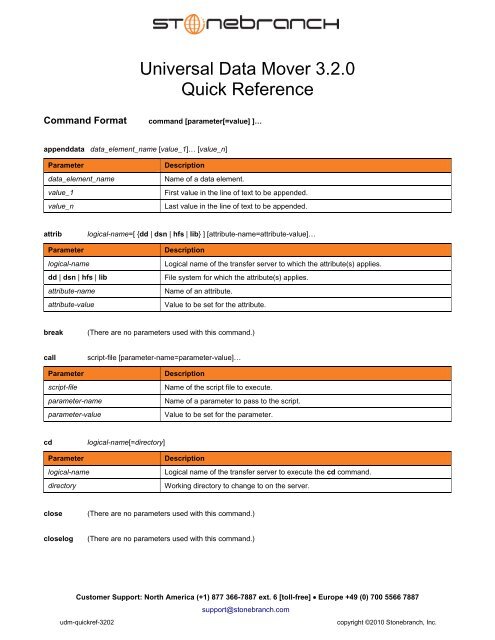 Universal Data Mover 3.2.0 Quick Reference - Stonebranch