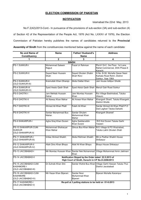 ELECTION COMMISSION OF PAKISTAN