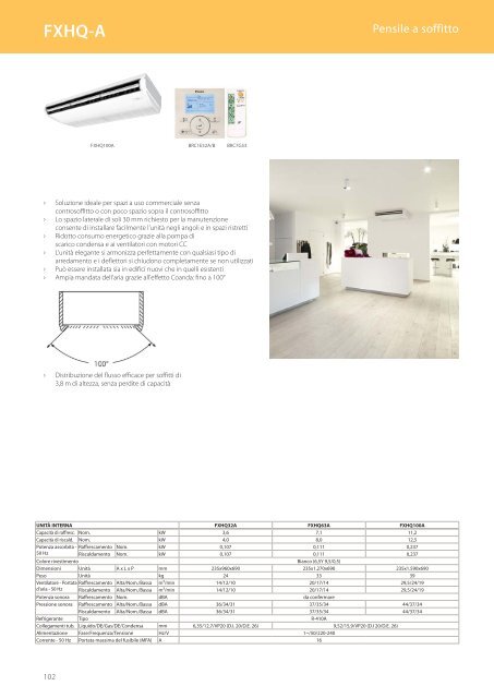 FXHQ-A FXHQ100A BRC1E52A/