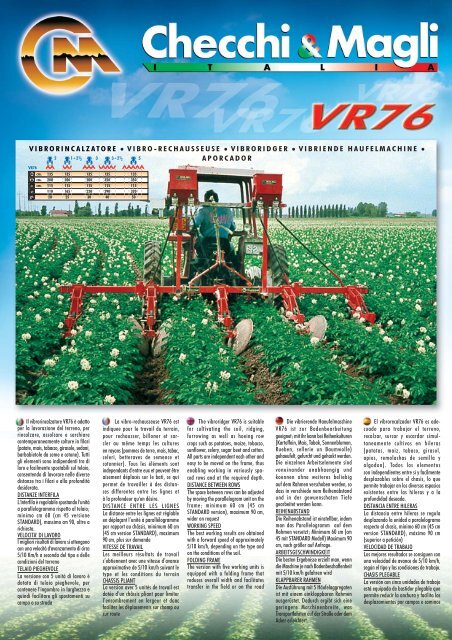 VR76 SCHEDA DEF - Checchi & Magli
