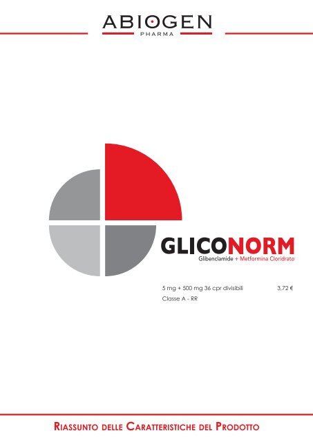 gliconorm - Abiogen