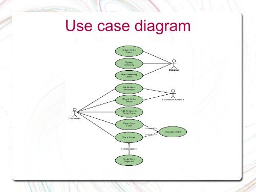 Use case diagram - Ingegneria