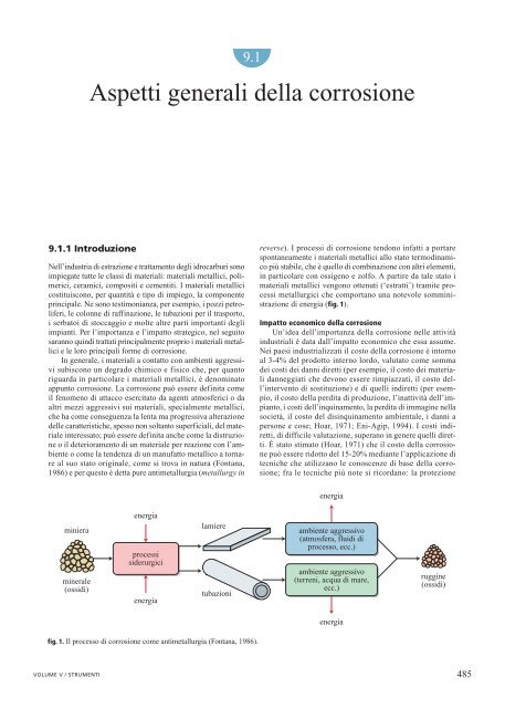 Aspetti generali della corrosione - Treccani