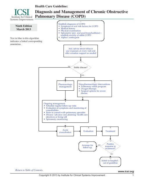 Ninth Edition March 2013