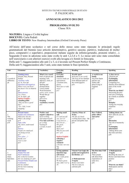 P. PALEOCAPA ANNO SCOLASTICO 2011/2012 PROGRAMMA ...