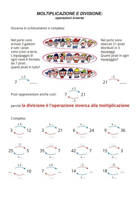 Divisione e moltiplicazione inverse.cdr - Lannaronca