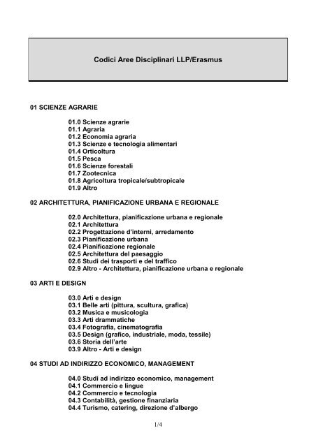 Tabella Codici Aree Disciplinari LLP/Erasmus - Università degli ...
