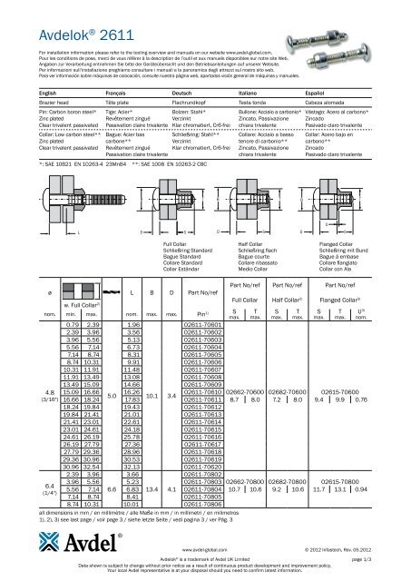 Avdelok 2611 - Avdel Global