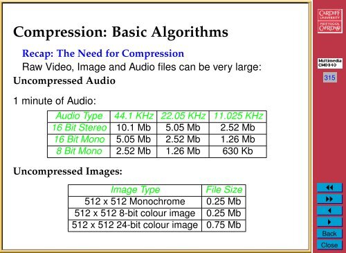 Compression Basics