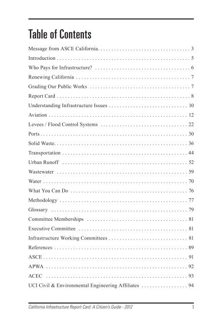 Citizen's Guide - ASCE CA Infrastructure Report Card Home