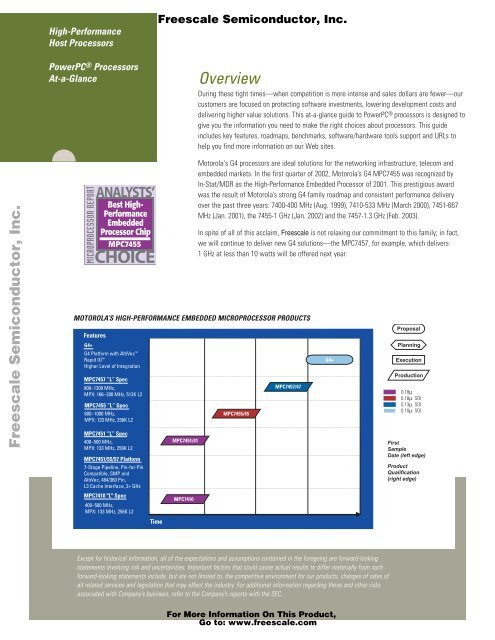 Powerpc software on g4 - deluxelalapa