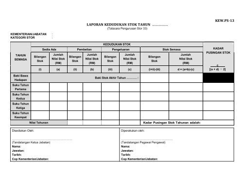 LAPORAN KEDUDUKAN STOK TAHUN .…………. KEW.PS-13