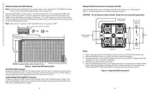 Technical Manuals Online!